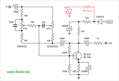 Pr09. Altavoces autoamplificados